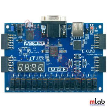 FPGA XILINX Core